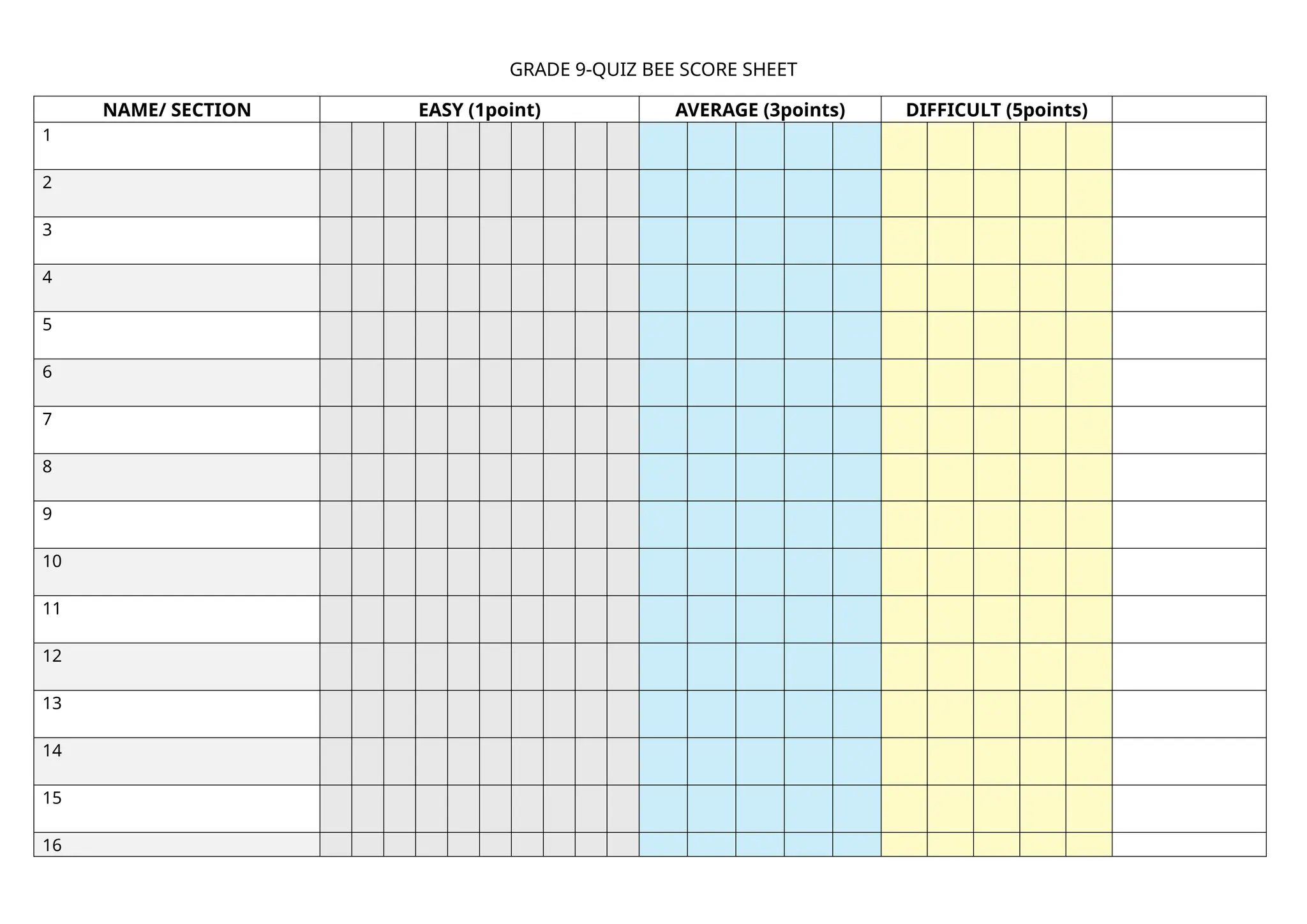 GRADE 9-score sheet_ quiz bee competition | DOCX