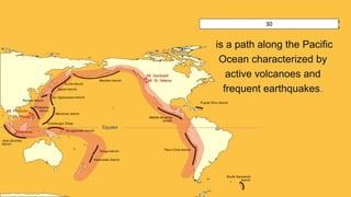 science 9 module 2 quarter 3 volcanoes.pptx