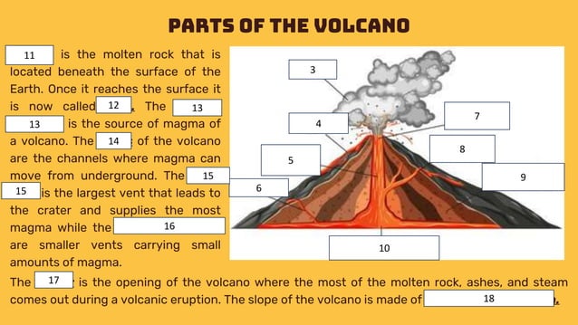 science 9 module 2 quarter 3 volcanoes.pptx