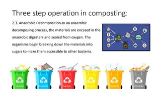 Grade 9-Waste Management Process.pptx