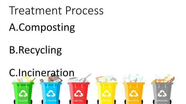 Grade 9-Waste Management Process.pptx | Agriculture | Industries