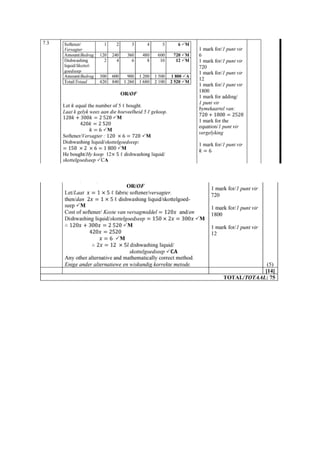 GRADE 9 ALGEBRA ANSWERS FOR PRACTICE QUESTIONS.pdf
