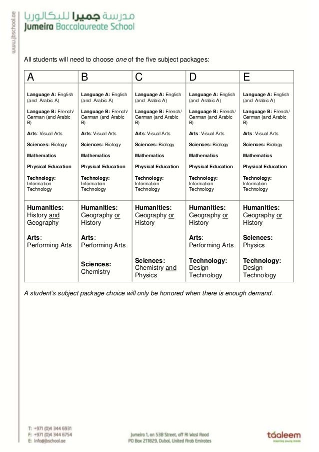 Grade 9 and 10 Subject Choices - Jumeira Baccalaureate School