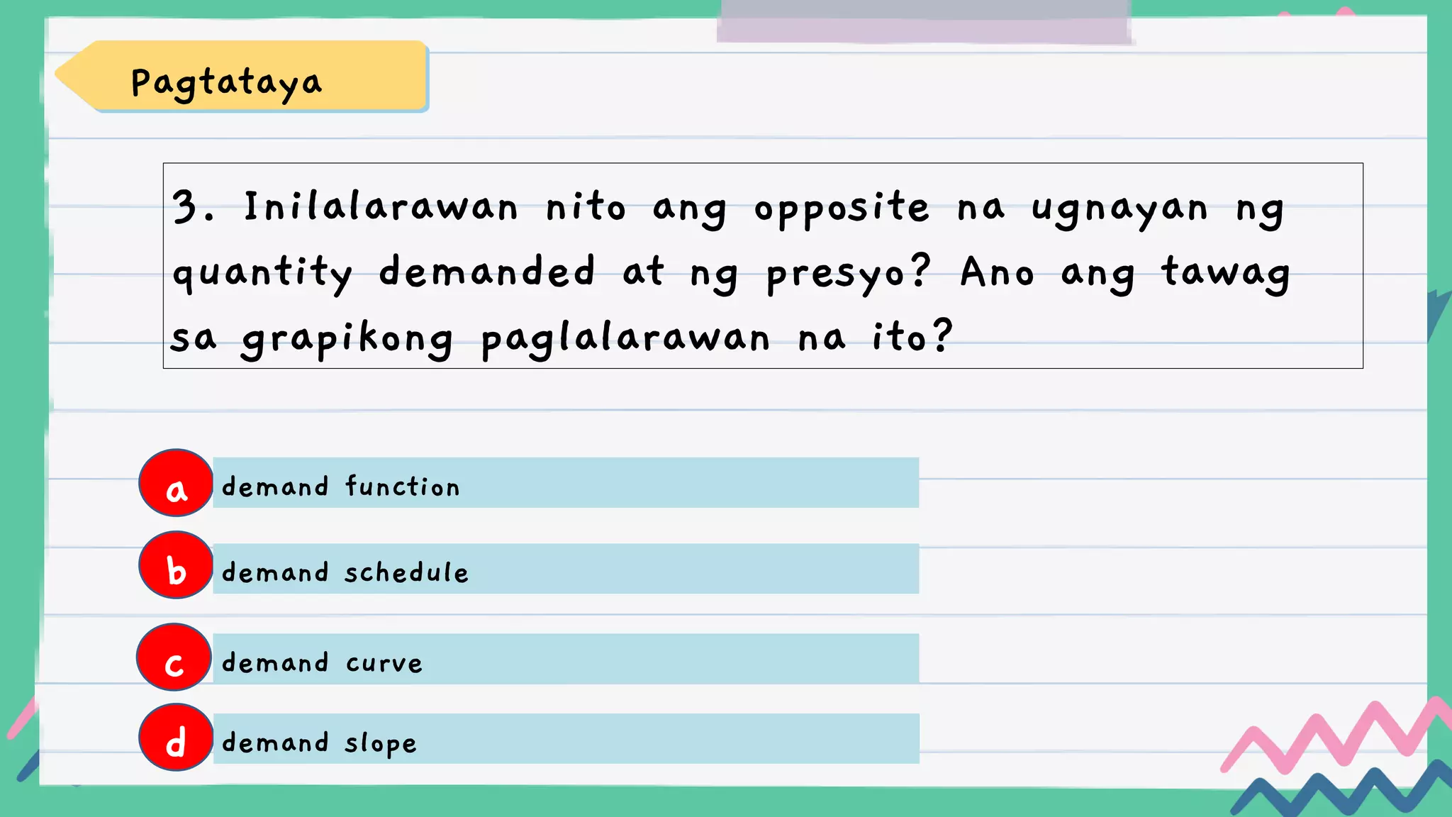 Konsepto at mga Salik na nakaaapekto sa demand | PPTX