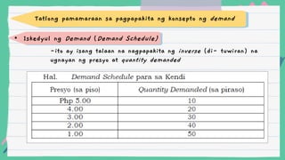 Konsepto at mga Salik na nakaaapekto sa demand | PPTX