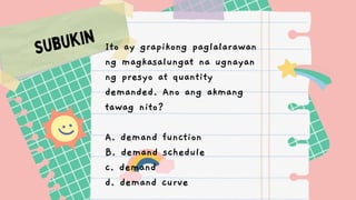 Konsepto at mga Salik na nakaaapekto sa demand | PPTX