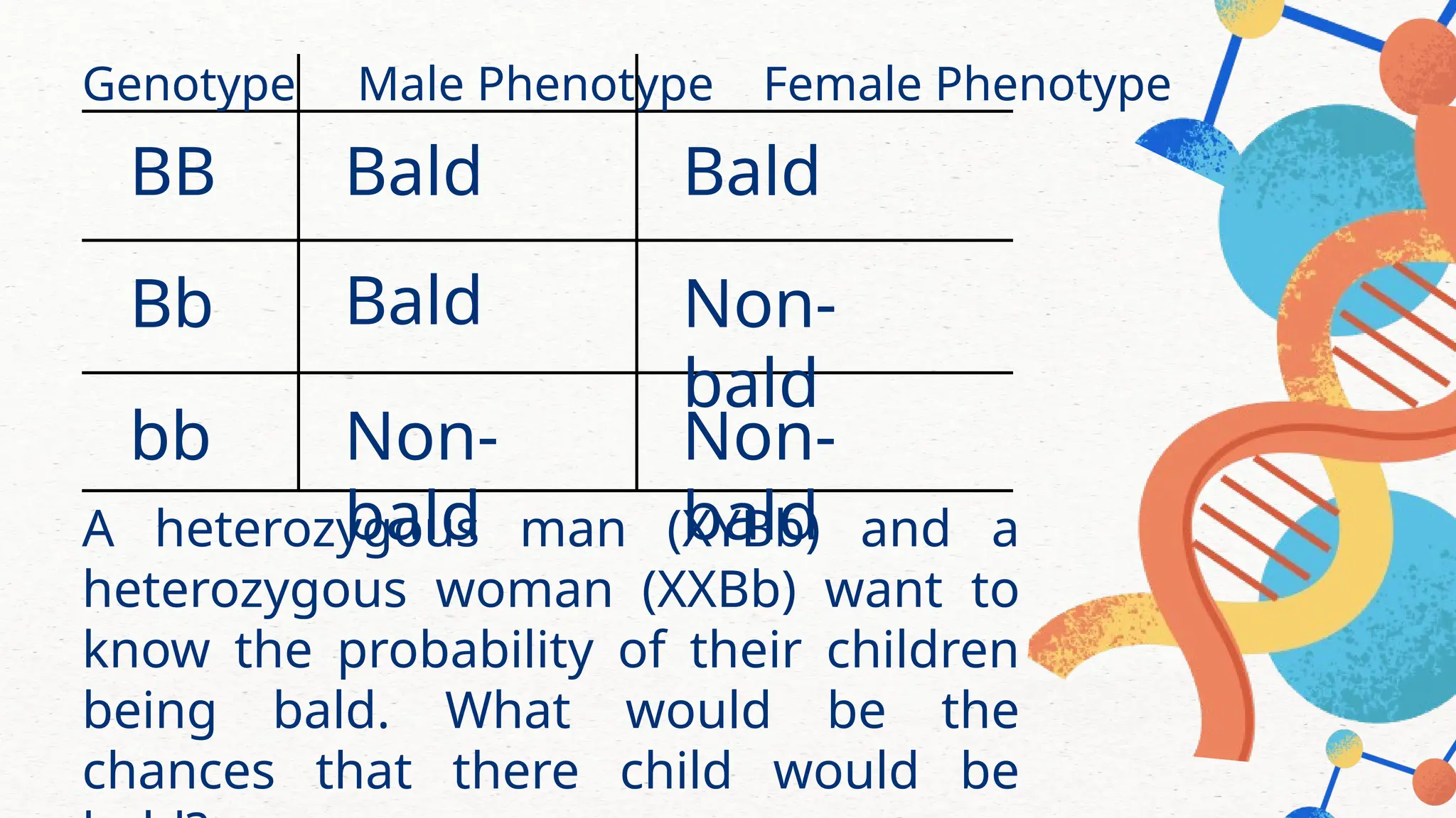 Grade 9 biology (n0n-mendelian) (2).pptx