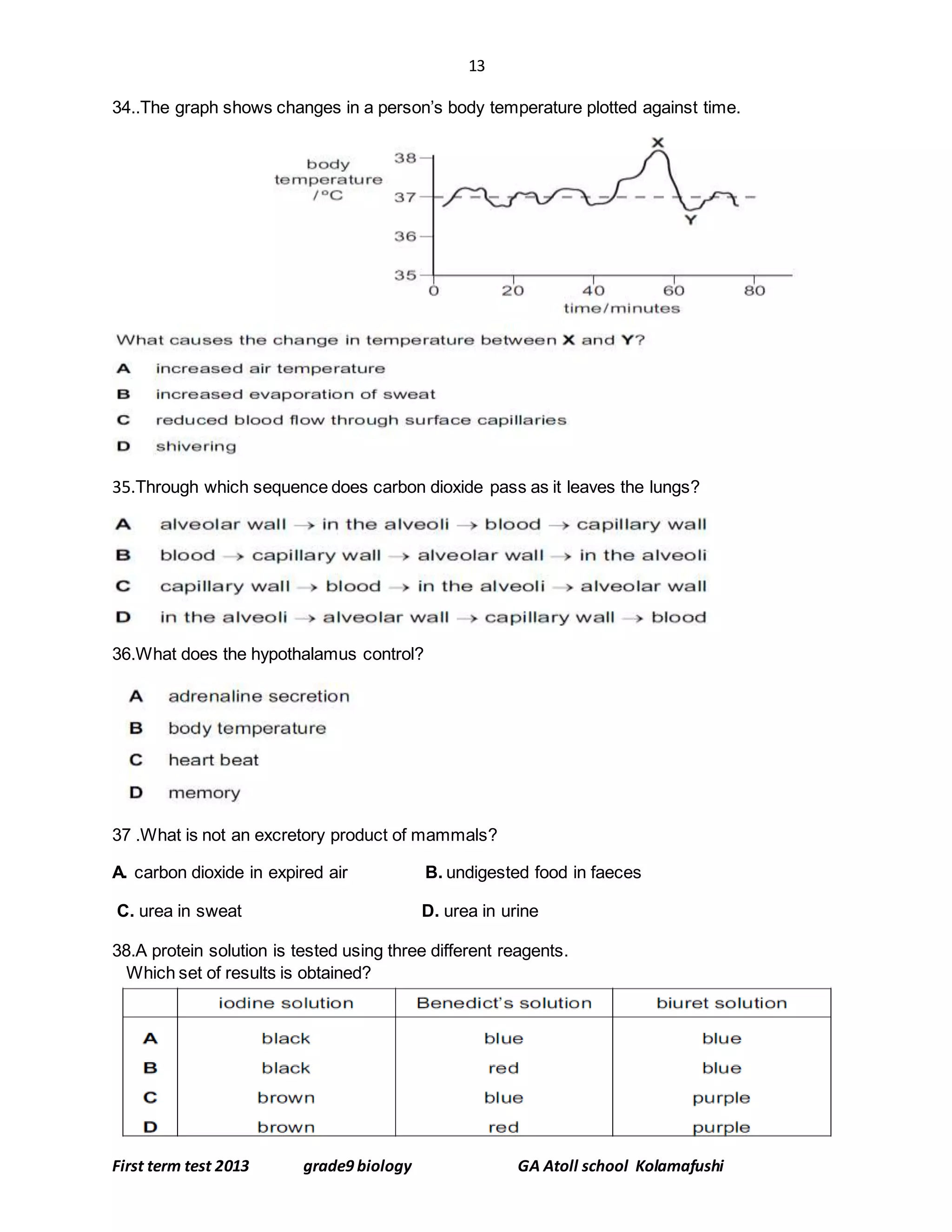Grade 9 biology paper 1 term 1 2013 | DOCX