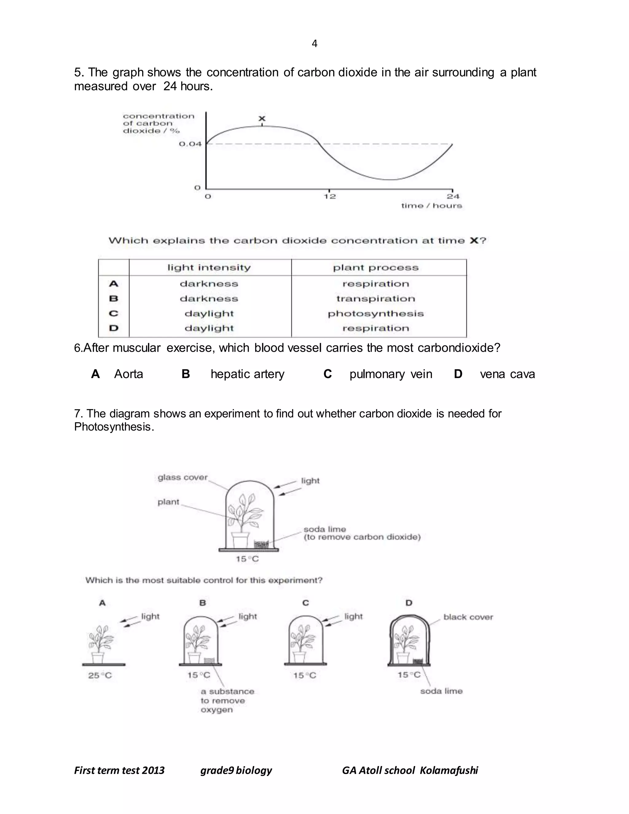 Grade 9 biology paper 1 term 1 2013 | DOCX