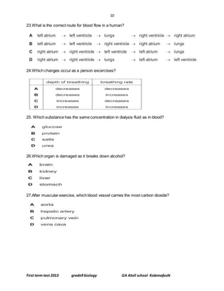 Grade 9 biology paper 1 term 1 2013 | DOCX