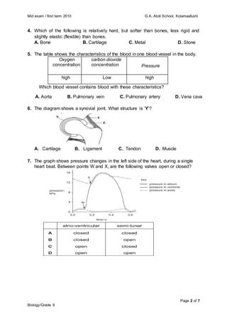 Grade 9 bio mid term | DOCX