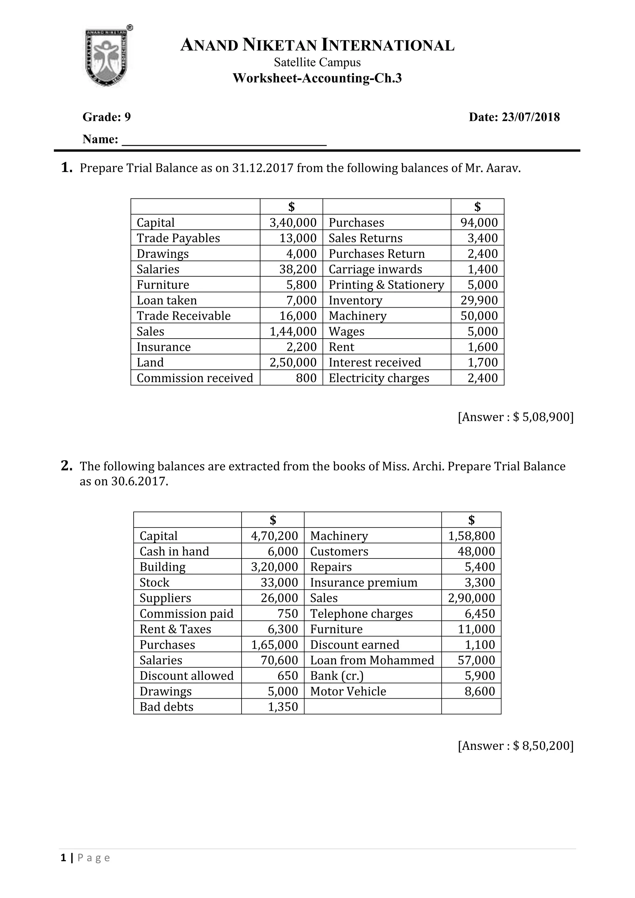 Grade 9 ch_3_trial balance | PDF
