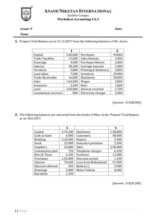 Grade 9 ch_3_trial balance_