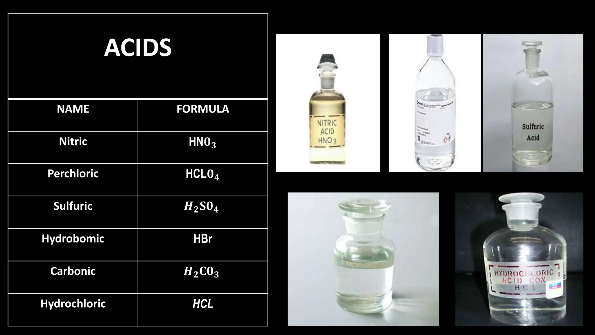 Grade 9 Chemical Bonding.pptx