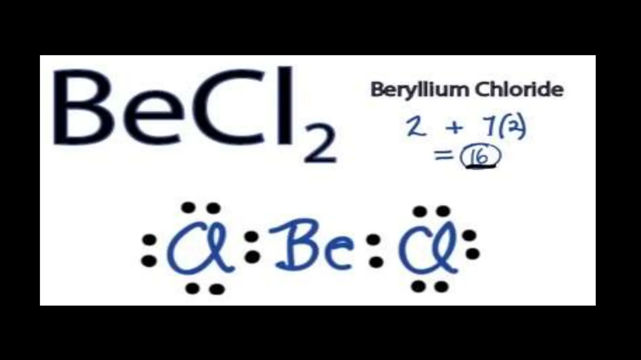 Grade 9 Chemical Bonding.pptx