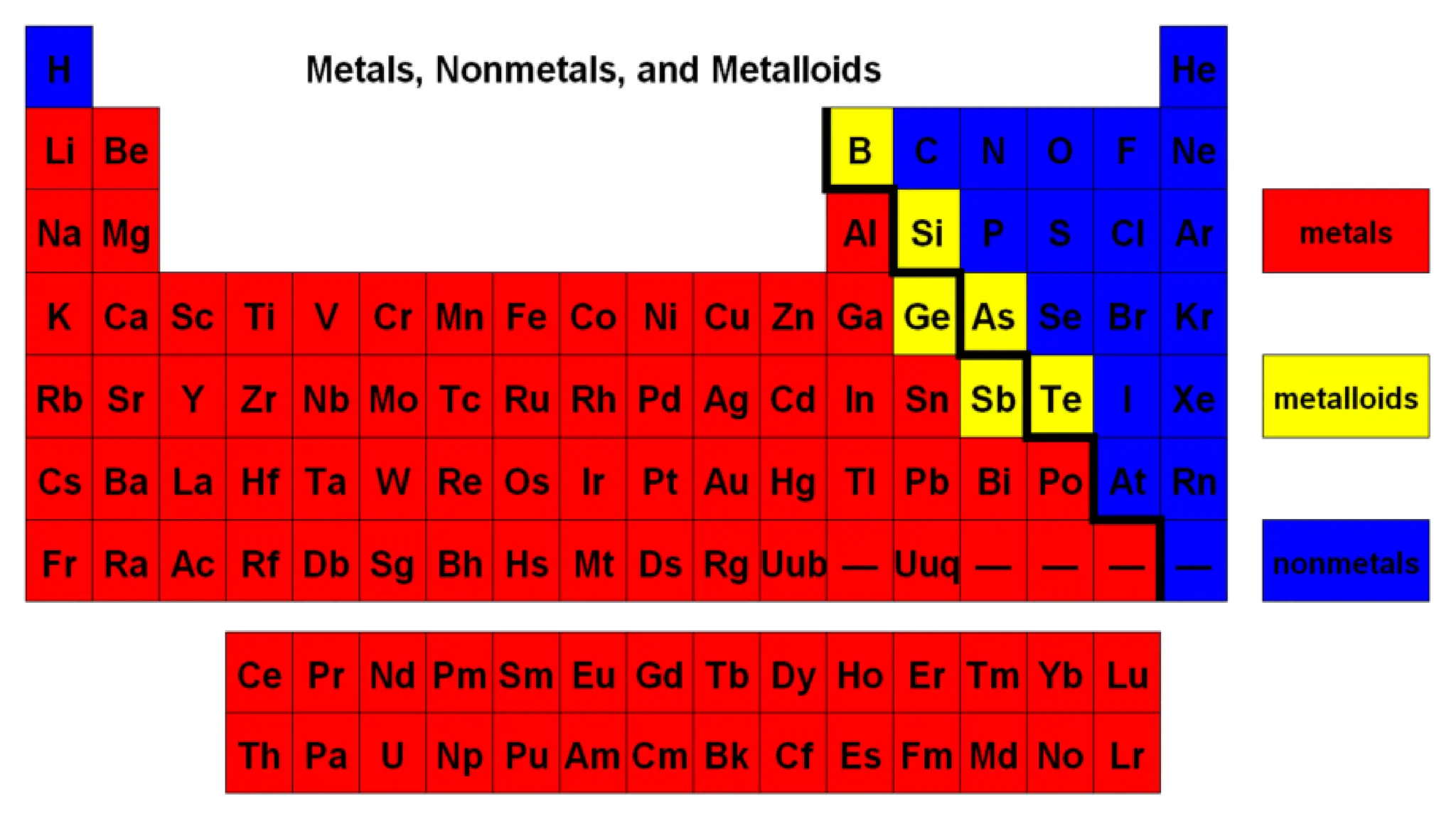 Grade 9 Chemical Bonding.pptx