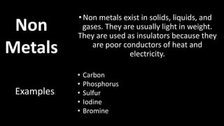 Grade 9 Chemical Bonding.pptx