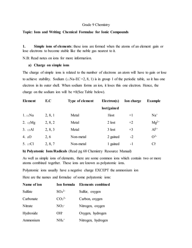 Grade 9 chemistry, ions and writing chemical formulae | DOCX