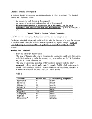 Grade 9 chemistry, ions and writing chemical formulae | DOCX