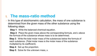 Grade 9 Chemistry ppt.pptx