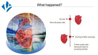 Grade 9 Circulatory System part 1 (parts).pptx