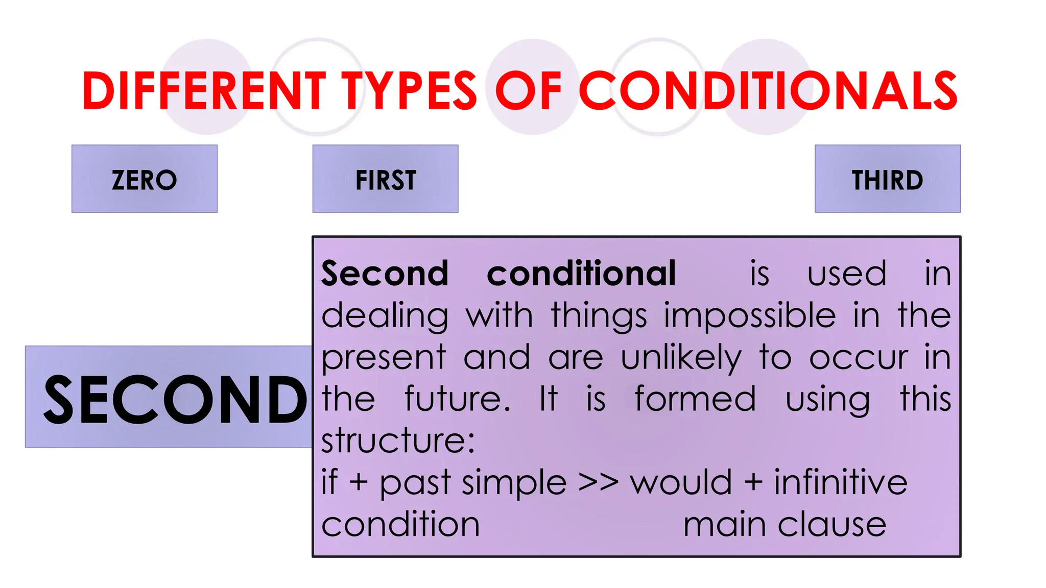 Grade 9 (Conditionals) powerpoint presentation | PPTX | Programming Languages | Computing