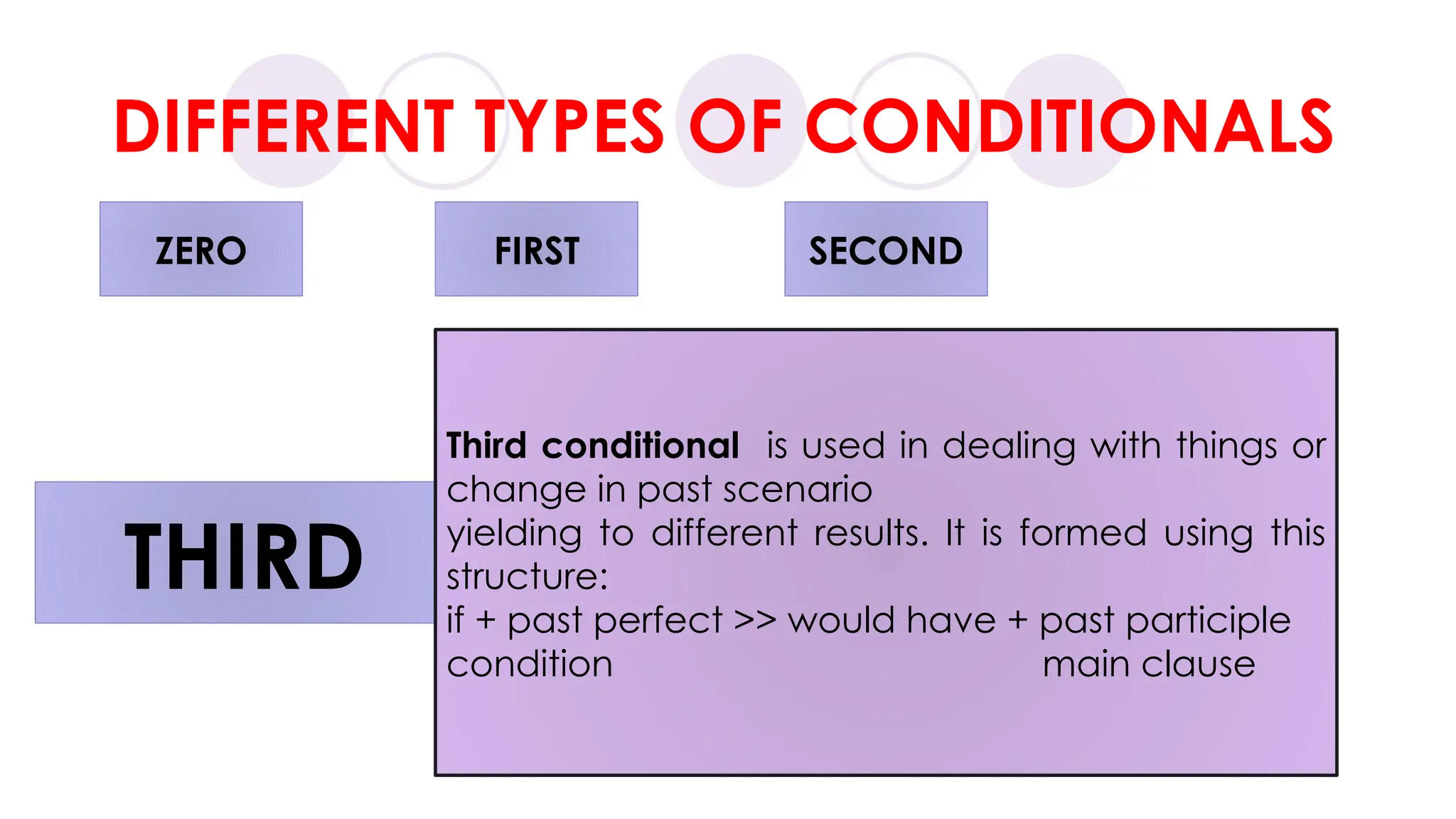 Grade 9 (Conditionals) powerpoint presentation | PPTX | Programming Languages | Computing