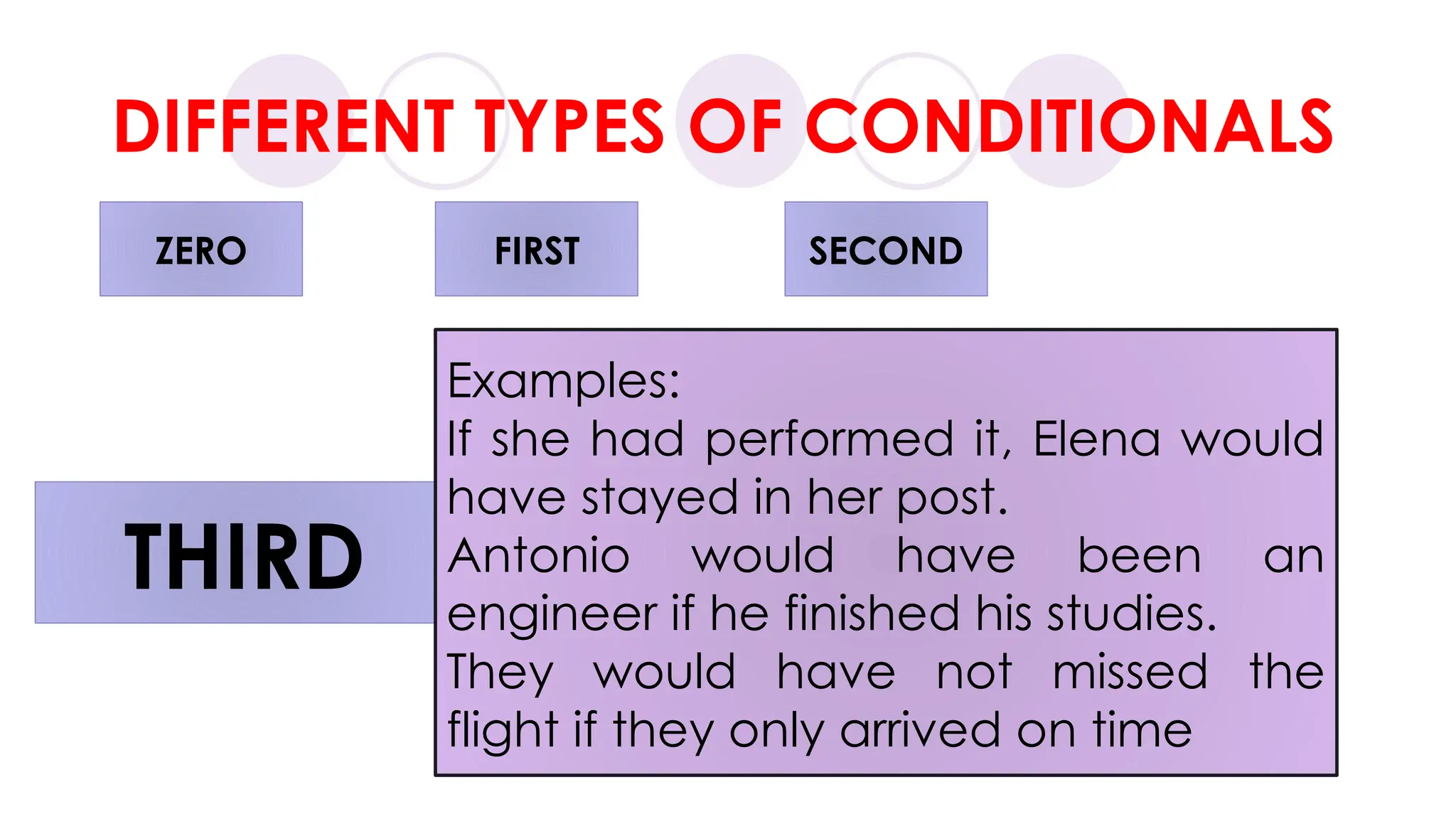 Grade 9 (Conditionals) powerpoint presentation | PPTX | Programming Languages | Computing