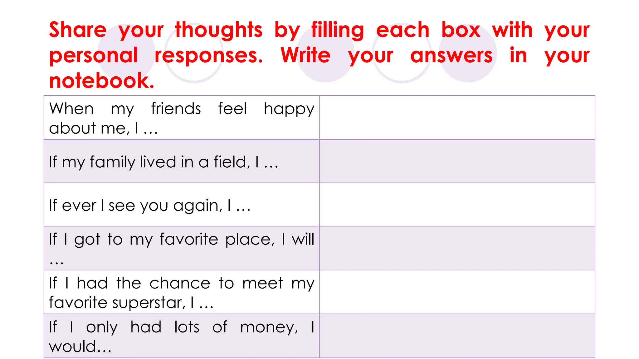 Grade 9 (Conditionals) powerpoint presentation | PPTX | Programming ...