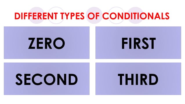 Grade 9 (Conditionals) powerpoint presentation | PPTX | Programming Languages | Computing
