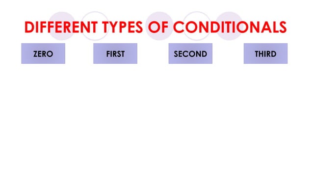 Grade 9 (Conditionals) powerpoint presentation | PPTX | Programming Languages | Computing