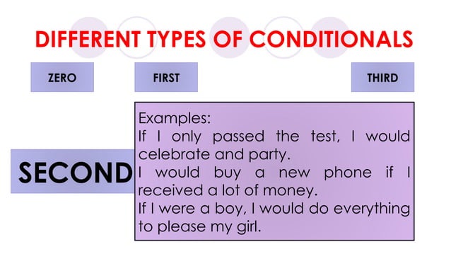 Grade 9 (Conditionals) powerpoint presentation | PPTX | Programming ...
