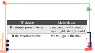 GRADE9 CONDITIONALS 2023.pptx