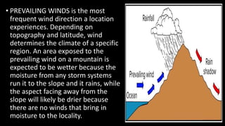 Grade 9 Different Factors Affecting Climate.pptx