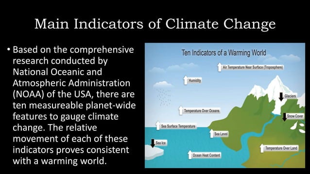 Grade 9 Different Factors Affecting Climate.pptx