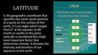 Grade 9 Different Factors Affecting Climate.pptx