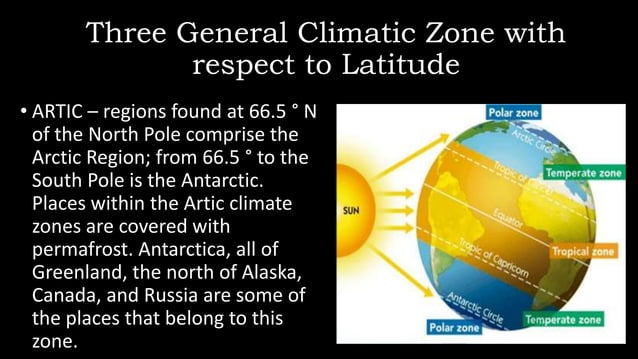 Grade 9 Different Factors Affecting Climate.pptx