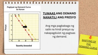 GRADE 9 EKONOMIKS 2 .pdf