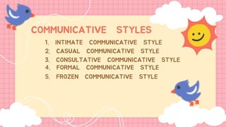 grade 9 ENG. M3 communicative styles.pptx