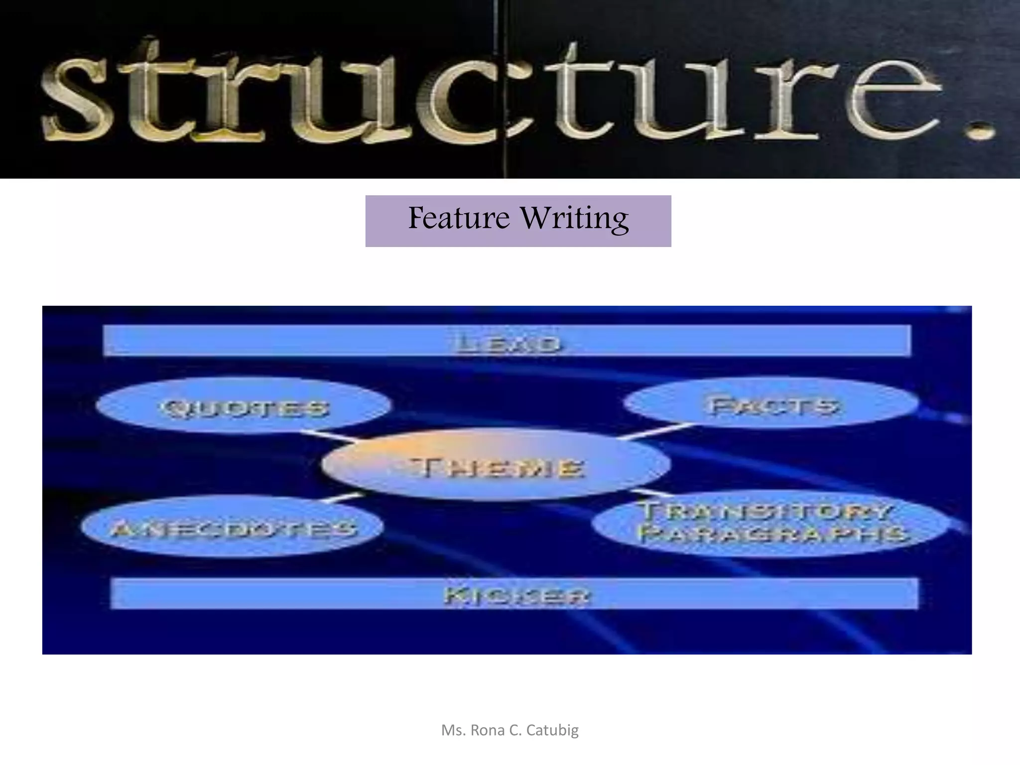 Grade 9 Informative Writing, Journalistic Writing and Literary Writing ...