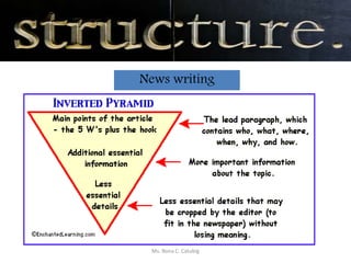 Grade 9 Informative Writing, Journalistic Writing and Literary Writing ...