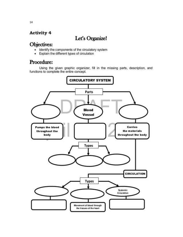 Grade 9 learner's module (science) | DOCX