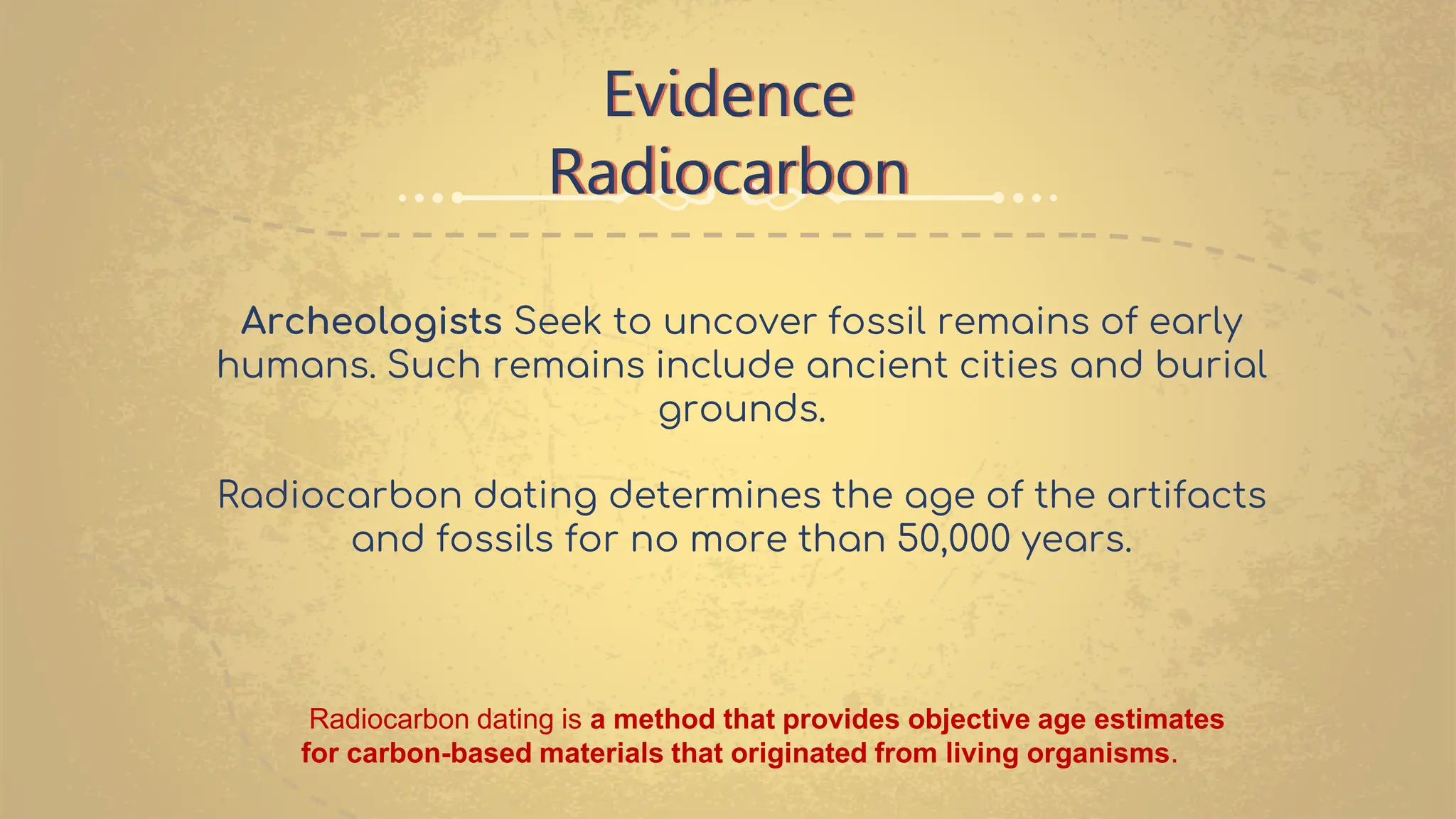 Grade 9 Lesson 1.pptx