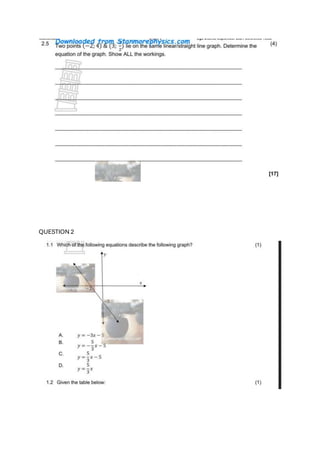 GRADE 9 LINEAR FUNCTIONS PRACTICE QUESTIONS.pdf