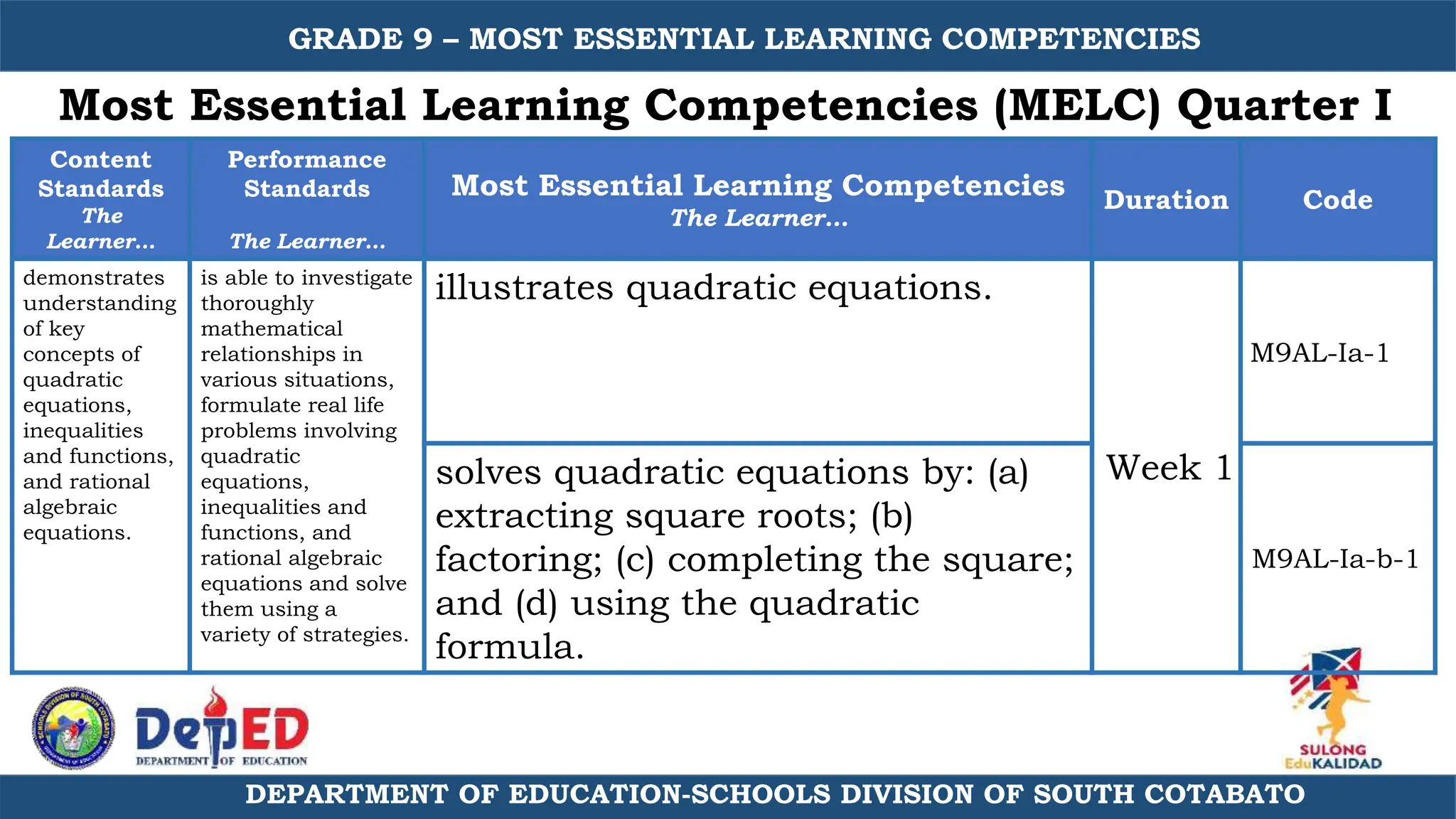 GRADE 9 MATH MELC .pptx