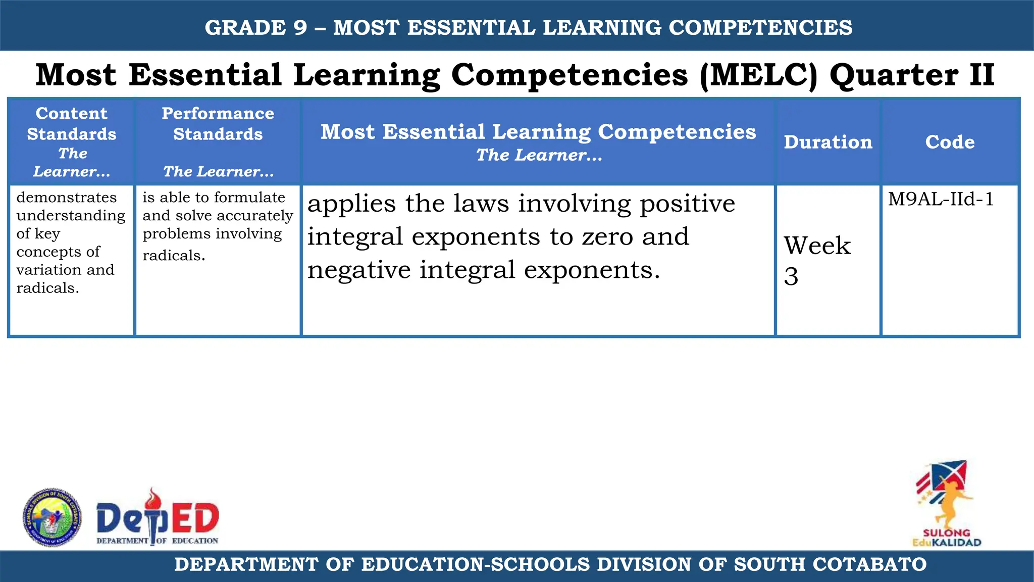 GRADE 9 MATH MELC .pptx
