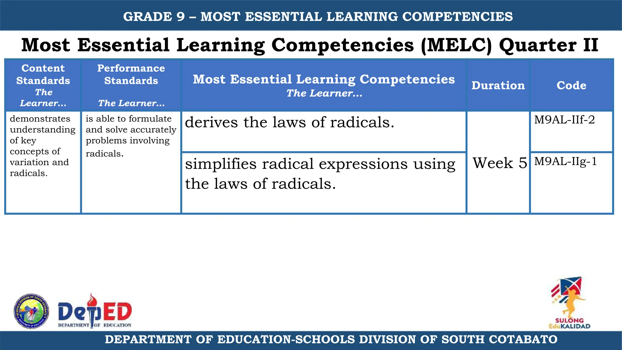 GRADE 9 MATH MELC .pptx