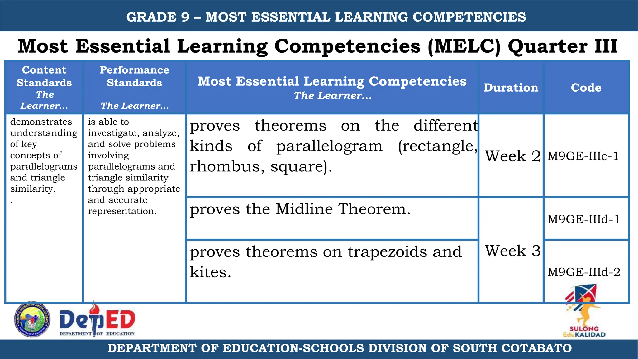 GRADE 9 MATH MELC .pptx