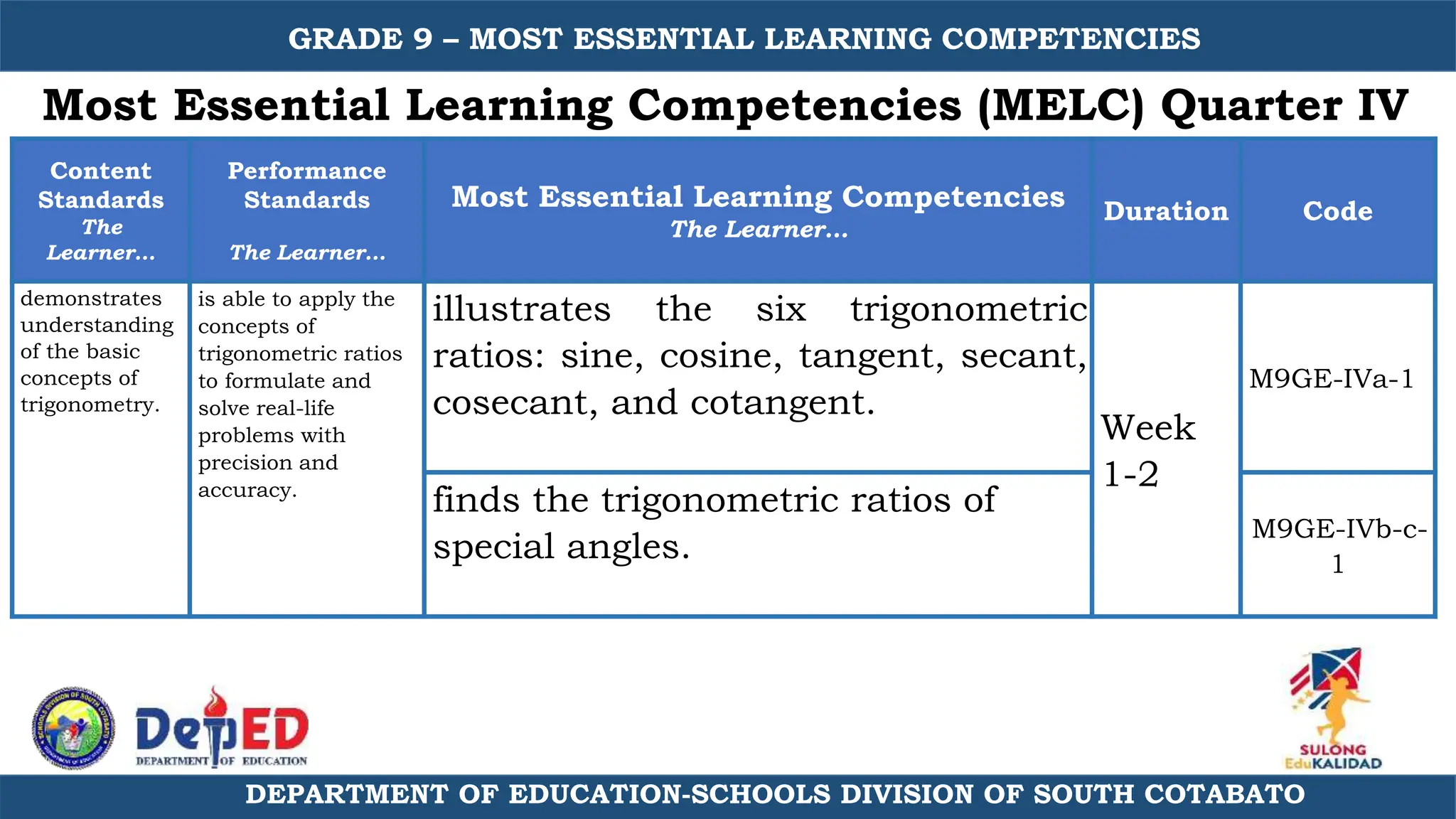 GRADE 9 MATH MELC .pptx