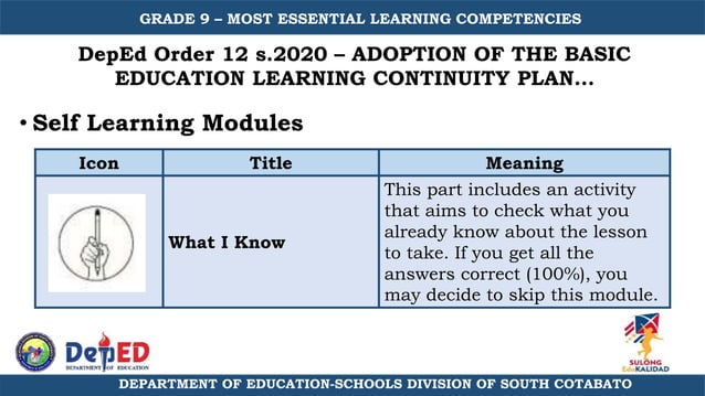 GRADE 9 MATH MELC .pptx